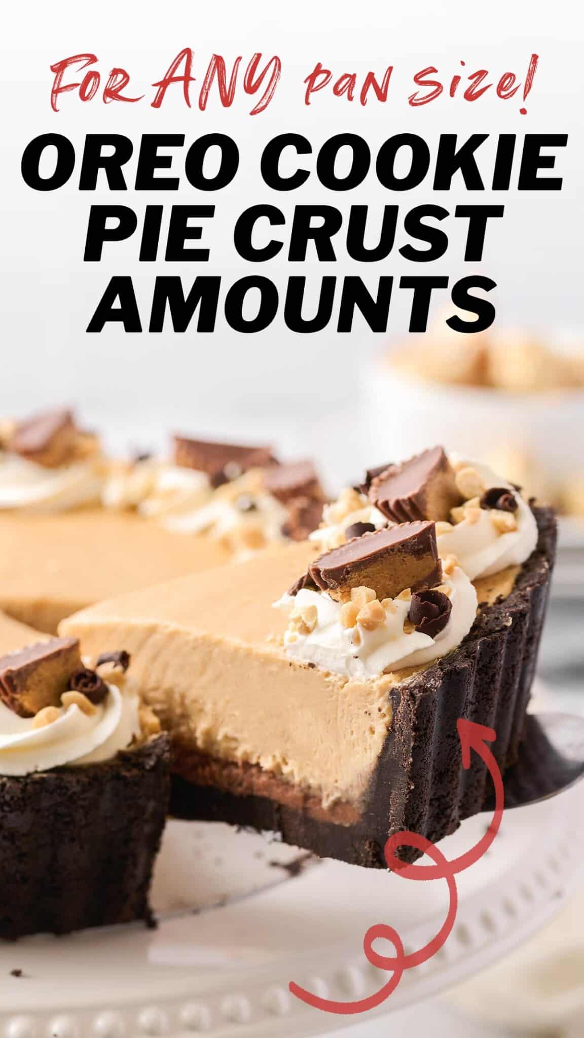 How Much Oreo Crust You Need For Any Pan - SugarHero